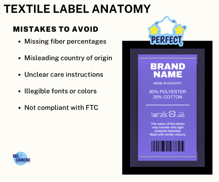 U.S. Textile Labeling Laws: A Guide for Apparel Brands