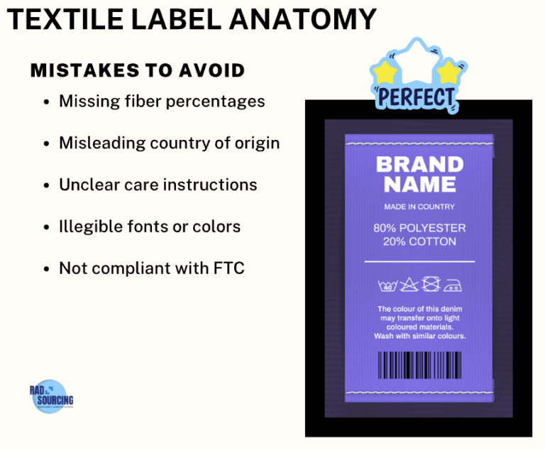 Textile Labeling Requirements: What Clothing Brands Must Know