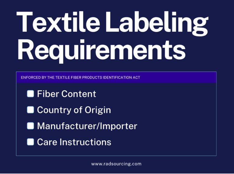 U.S. Textile Labeling Laws: A Guide for Apparel Brands