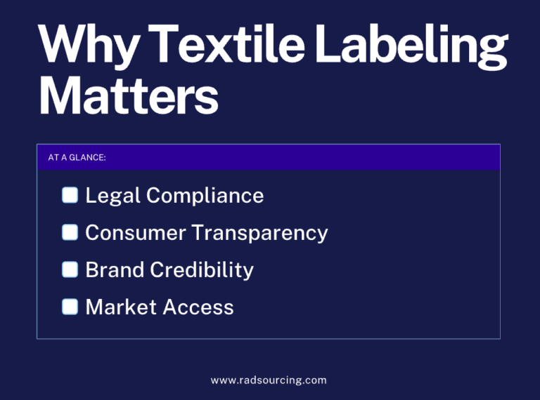 Textile Labeling Requirements: What Clothing Brands Must Know
