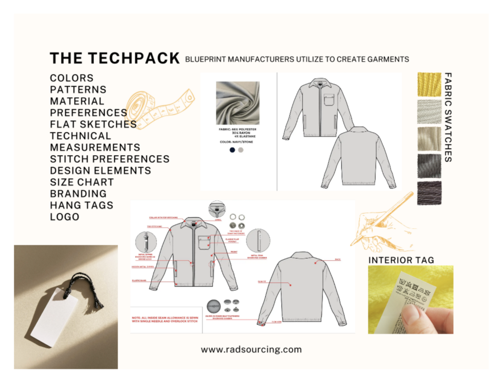 Are Tech Packs Necessary for Apparel Manufacturing? Here’s Why You Need ...