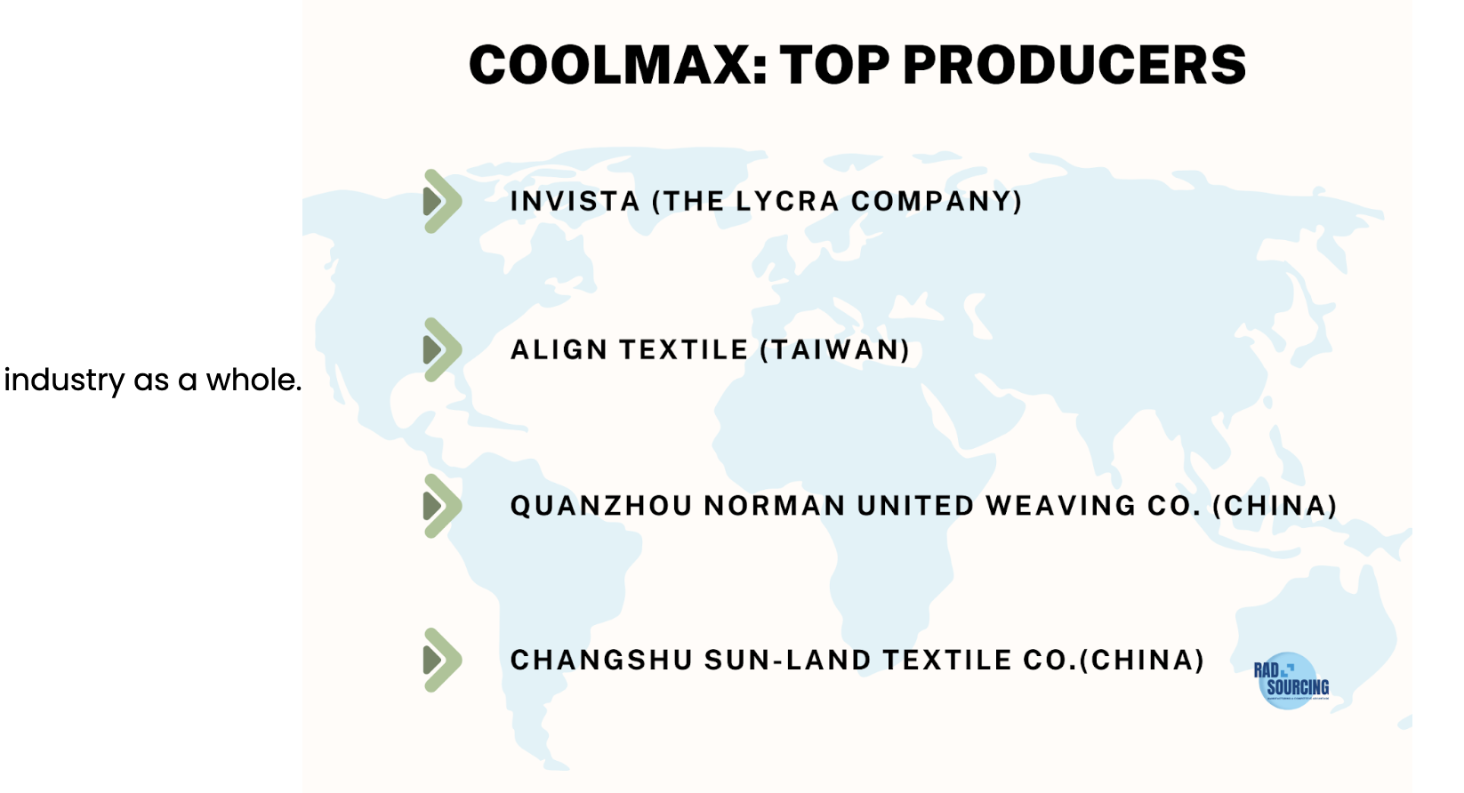 Guide to Coolmax Fabric